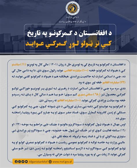 Ahmad Wali Haqmal On Twitter د افغانستان د ګمرکونو په تاريخ کي تر