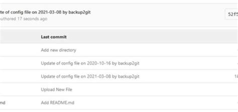 How To Push To Gitlab From Vscode A Step By Step Guide