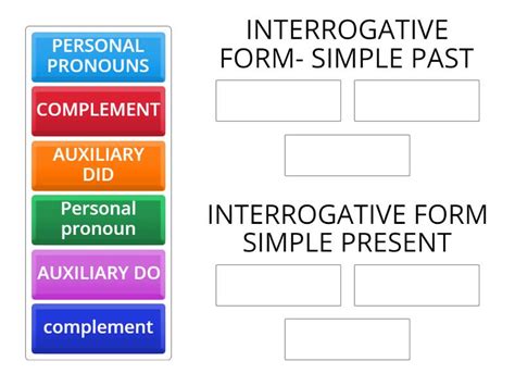 Structure Of Interrogative Simple Past And Present Group Sort