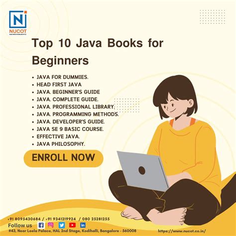 Nucot Bangalore On Linkedin Corejava Java Javadeveloper