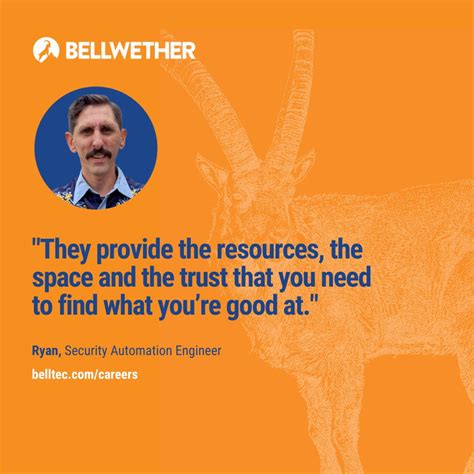 Itjob Itengineer Softwaredeveloper Automationengineer Itcareer