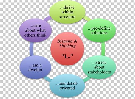 Kernel Real Time Operating System Operating Systems Embedded System Png