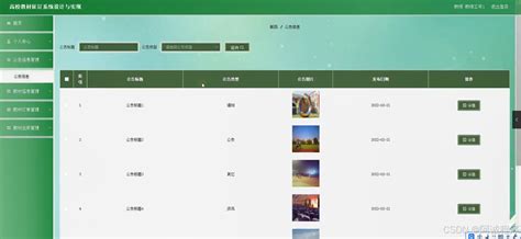 Java计算机毕业设计高校教材征订系统设计与实现（开题程序论文）高校教材征订管理系统的设计与实现 Csdn博客