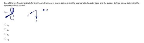 Solved A Plot Of The Variation In Orbital Overlap Integral