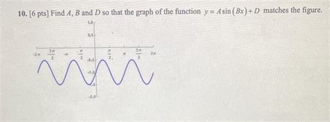 Solved 10 6 Pts Find Ab And D So That The Graph Of The