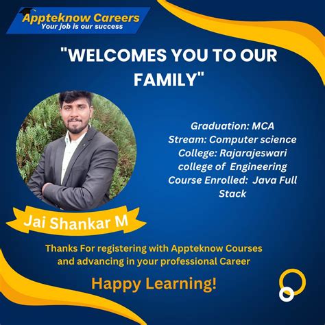 Appteknow Careers On Linkedin Welcome Itjobs Trainedcandidate