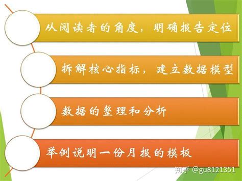 怎么撰写一份产品数据报告 知乎