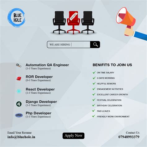 Bluehole Opc Pvt Ltd On Linkedin Hiring Ahmedabad Phpdeveloper