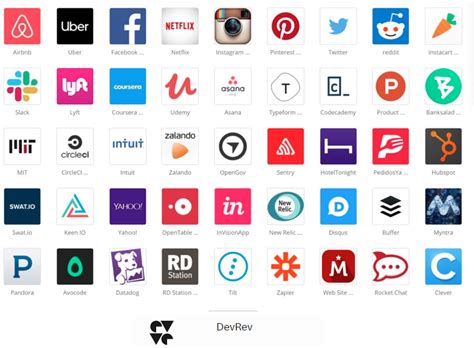 Why Reactjs Is Gaining So Much Popularity These Days