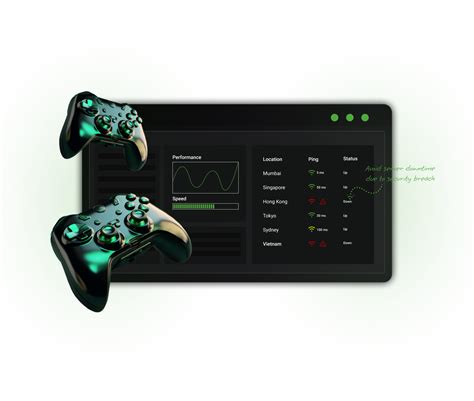 Game Server Security CDN Content Delivery Network 5centsCDN