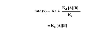 Diffusion Controlled Reaction Easy Definition Kinetics Chemistry Notes