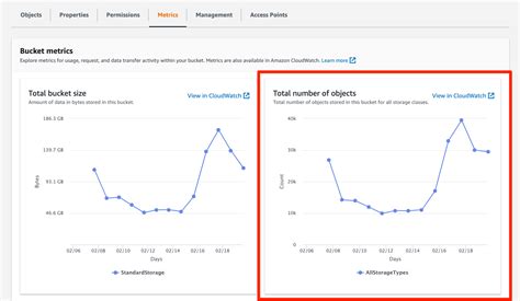 AWS How To Get A Number Of Files In S3 Bucket Web Developer Blog