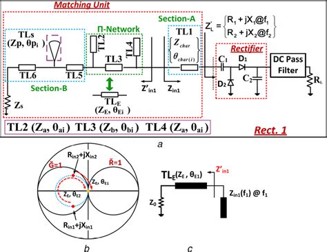 Single Ended Rectifier Circuit Analysis A Single Ended Rectifier Download Scientific Diagram