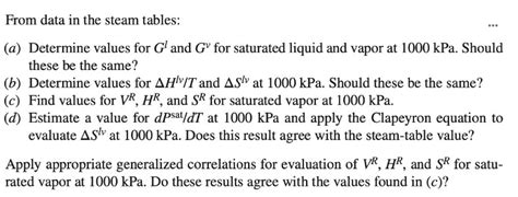 Solved Kindly Show The Full Solution Not Just The Chegg