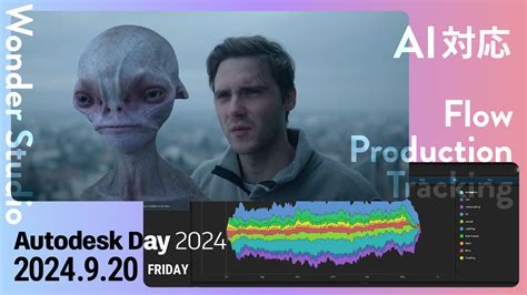 クリエイティブが加速する｜autodesk Day 2024