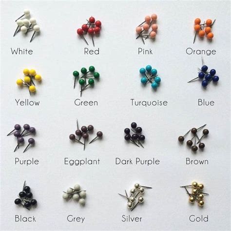 Map Pins Interactive Map Pins Map Tacks Map Push By PaperRamma Custom Nursery Art Pin Map