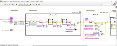 Solved How To Send Username To Access The Device Via Tcp Ip Ni Community