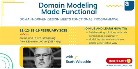 Avanscoperta On Linkedin Fsharp Functionalprogramming Software Softwaredevelopment Dddesign