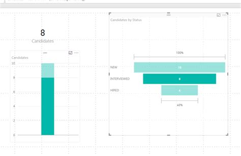 Solved Filtering By Counts Of Multiple Values Microsoft Fabric Community