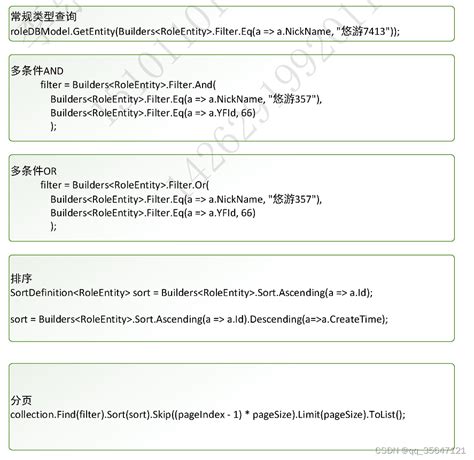 MongoDB和Redis CSDN博客