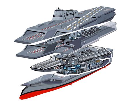 How Many Planes Can An Aircraft Carrier Carry