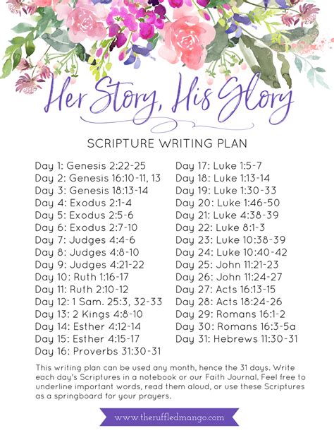 May Bible Reading Plan Artofit