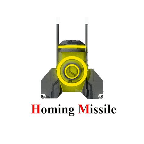 Unity Shader Graph — Adding Uv Tiling And Scrolling By Sean Duggan Medium