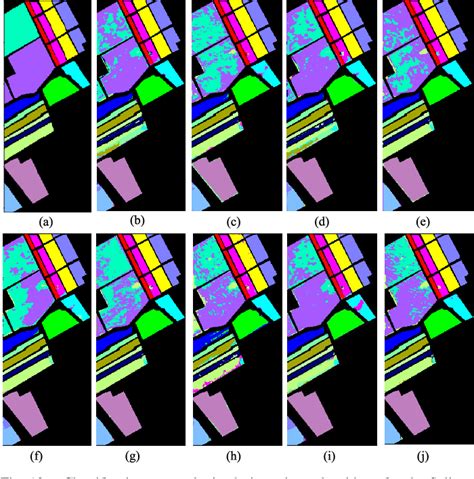 Figure 12 From Adaptive Domain Adversarial Few Shot Learning For Cross Domain Hyperspectral