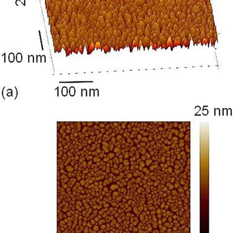 Afm Surface Morphology Of The Au Coated Glass Substrates A 3d