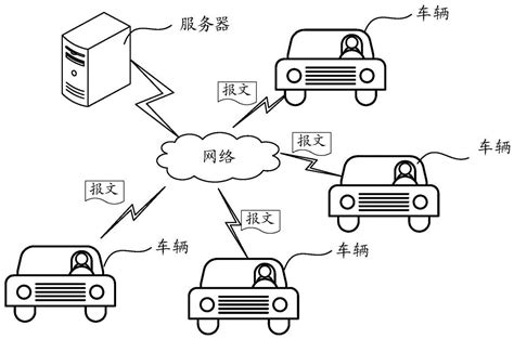 车辆休眠异常检测方法装置设备及存储介质与流程
