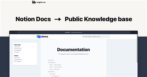 Docs Octy Ai