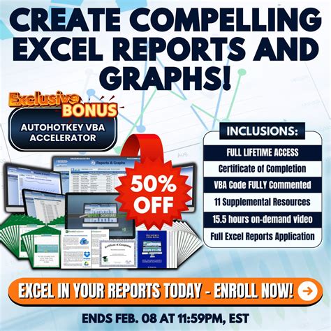 Excelmasterclass Datavisualization Dashboarddesign Advancedreporting Excelskills Eff