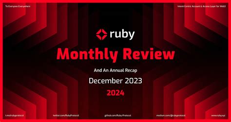 Ruby Protocol Monthly Yearly Review — December And 2023 And 2024 By