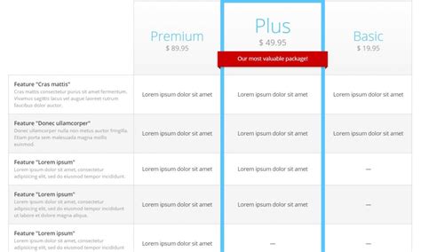 20 Html Css Pricing Table Examples Onaircode