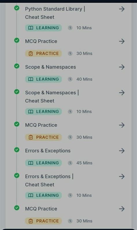 sai nikhil ganta on linkedin 30daysofcode day25 30daysofcode pythonprogramminglanguage…