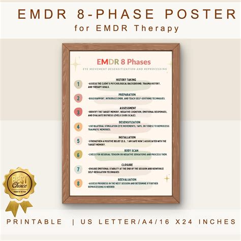 Emdr 8 Phase Poster Printable Emdr 8 Phases Poster Emdr Therapy 8