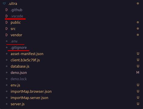 The Ignored Option Is Not Working Issue Exhibitionist Digital Ultra Github