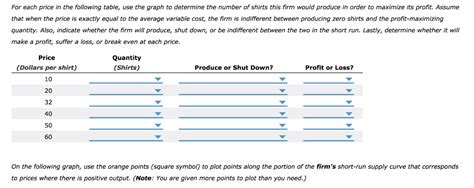 Solved 6 Deriving The Short Run Supply Curve Consider The Chegg Com