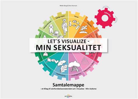 Lets Visualize Min Seksualitet