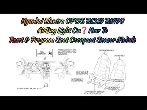 Hyundai Elantra Occupant Classification Sensor Components 40 Off