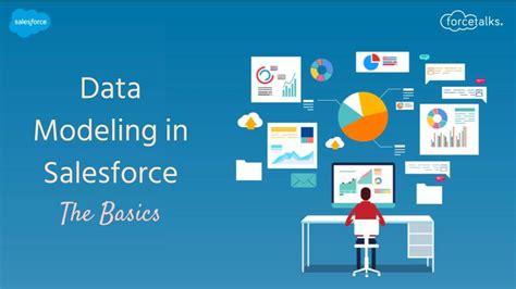 Difference Between Synchronous And Asynchronous In Apex Salesforce