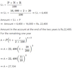 Compound Interest Using Formula Concise ICSE Class Th ICSEHELP