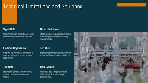 Capacitance Measurement Cyclic Voltammetry Ppt Template Acp Ppt Sample