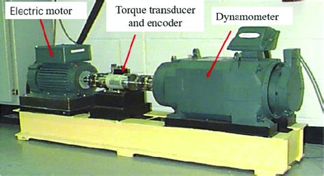 Rolling Bearing Fault Simulation Experiment System Download Scientific Diagram