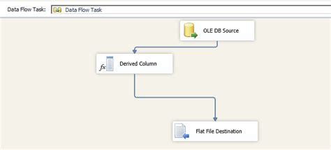 Sql Server Update Column For A Large Table With A Single Value