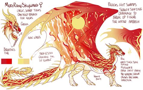 48 Wings Of Fire Fanart Ideas To Save Today Wings Of Fire Wings Of