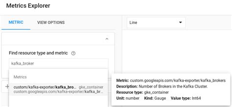 Daemon Blog Kubernetes Hpa Autoscaling With Kafka Metrics