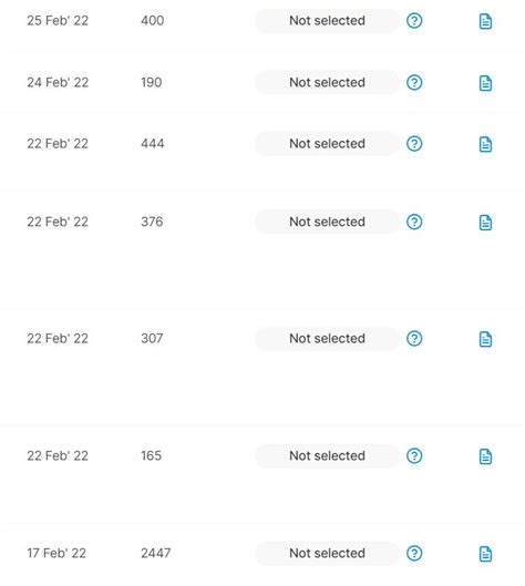 Soumyadip Ghorai On Linkedin Hiring Data Jobs Connections Internship Startup Internshala