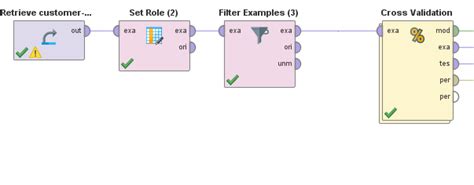 cross validation — altair community