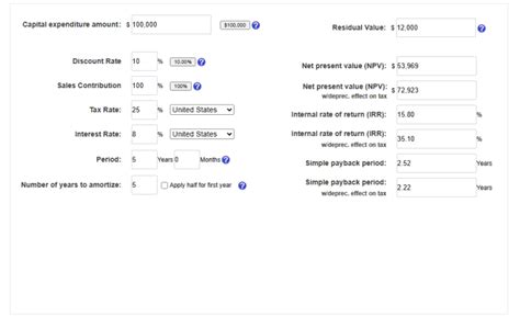 Capex Planning Capexplan Site